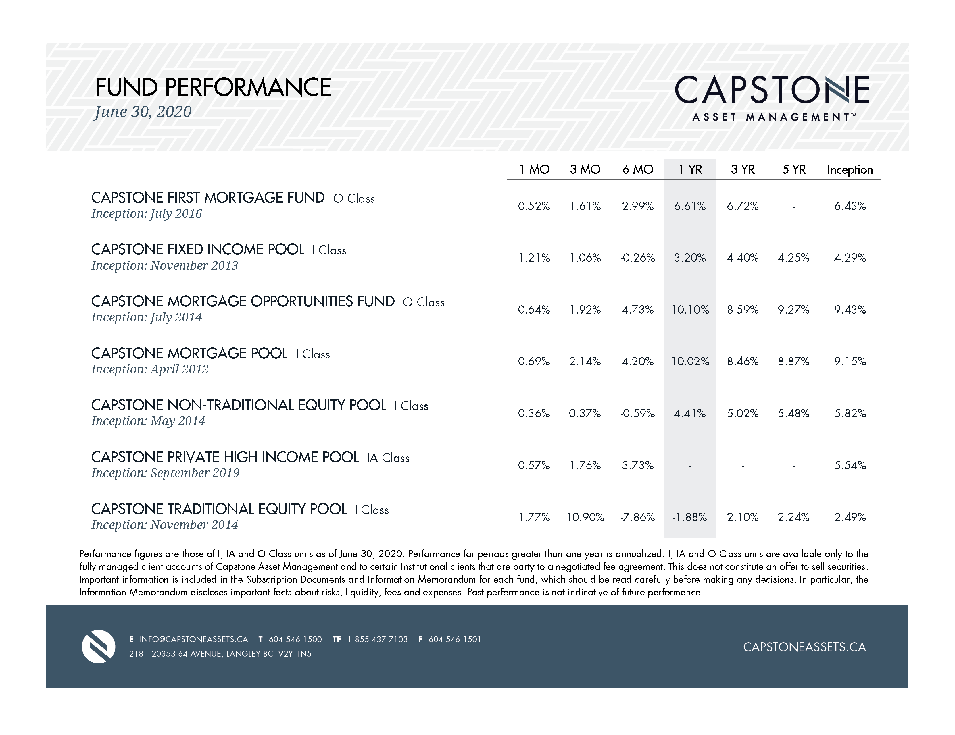 Index of /marketing/